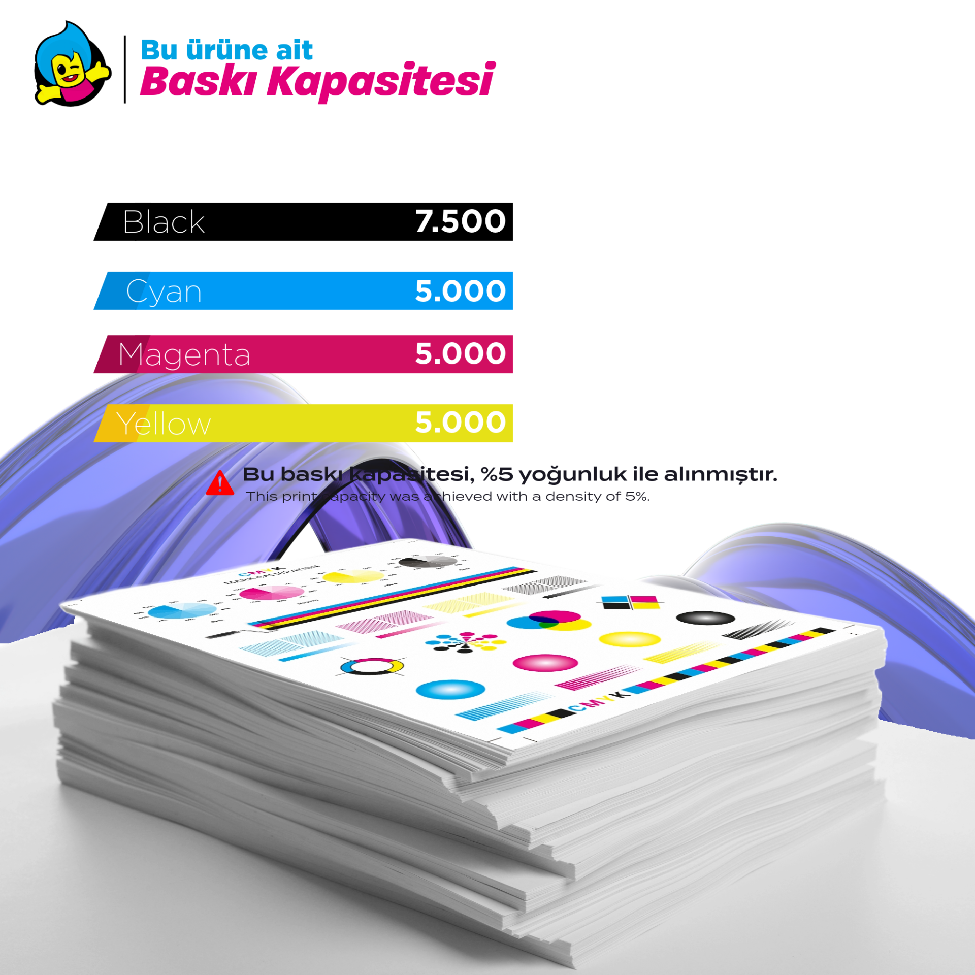 Brother BTD100 Orijinal Mürekkep Seti / DCP T230 / T236/ T430W / T436W ...